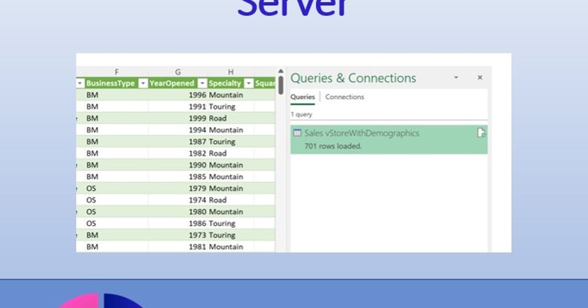 Connect Excel To Sql Server The Dots