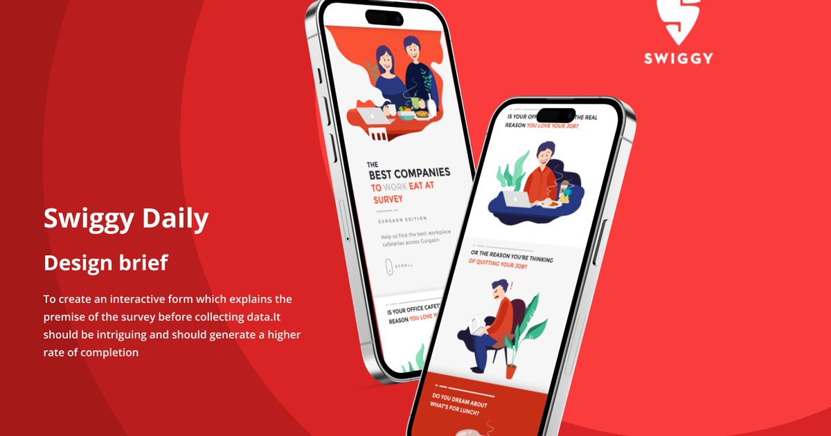 Swiggy India | The Dots